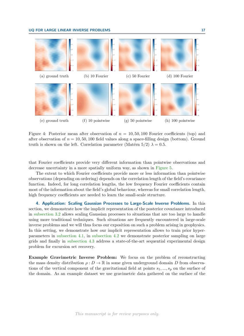 Uncertainty Quantification and Experimental Design for large-scale linear Inverse Problems under ...
