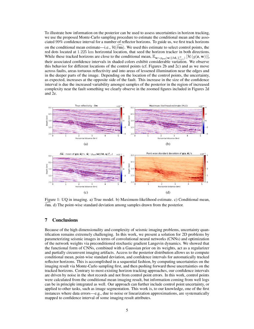Uncertainty quantification in imaging and automatic horizon tracking: a ...