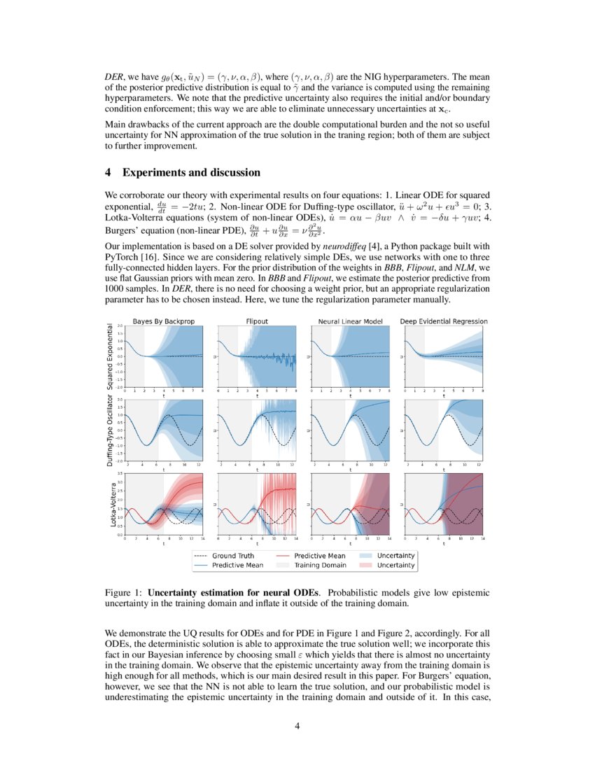 Uncertainty Quantification in Neural Differential Equations | DeepAI