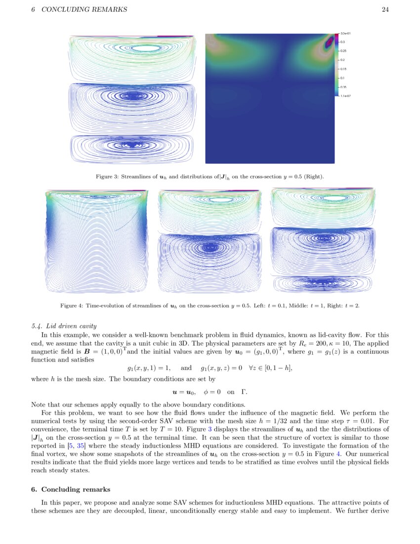 Unconditionally energy-stable schemes based on the SAV approach for the inductionless MHD ...