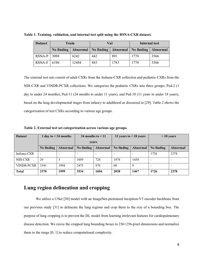 Uncovering The Effects Of Model Initialization On Deep Model
