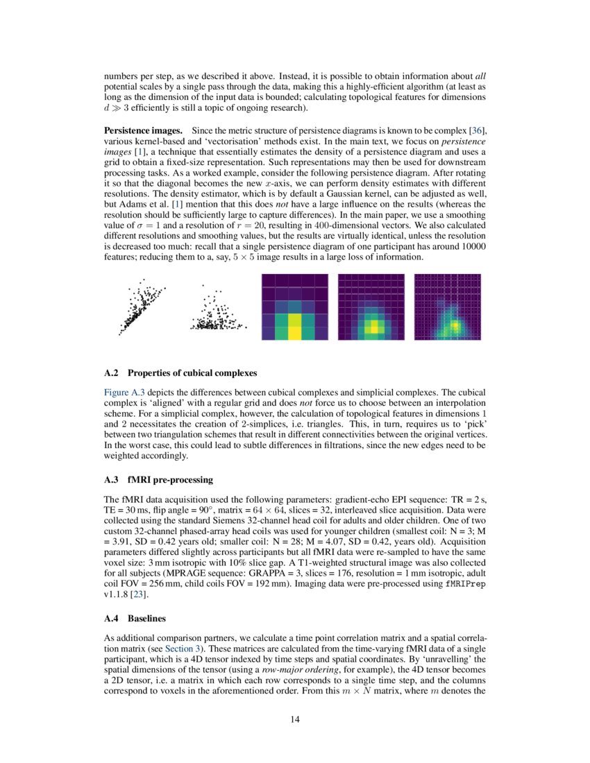 Uncovering the Topology of Time-Varying fMRI Data using Cubical Persistence | DeepAI