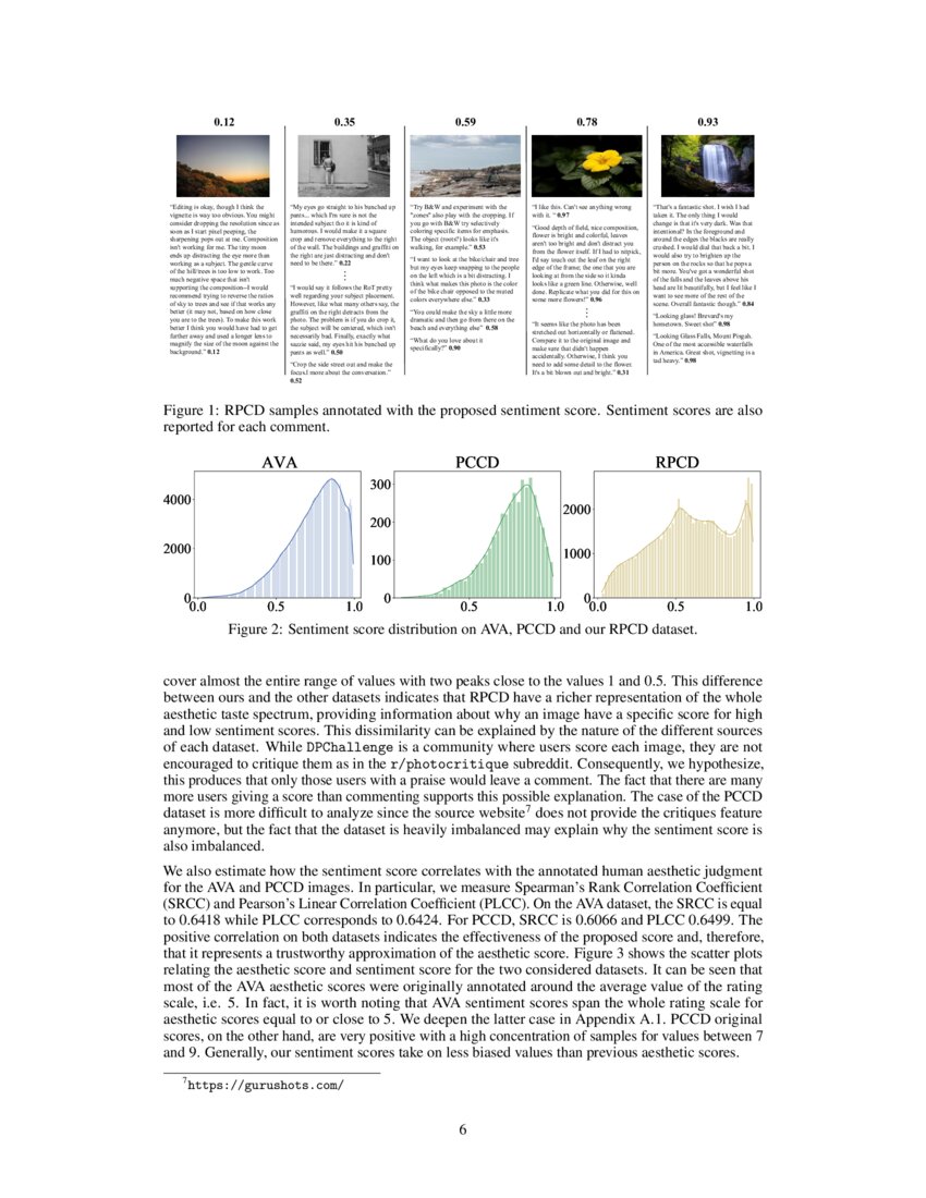 Understanding Aesthetics with Language: A Photo Critique Dataset for ...