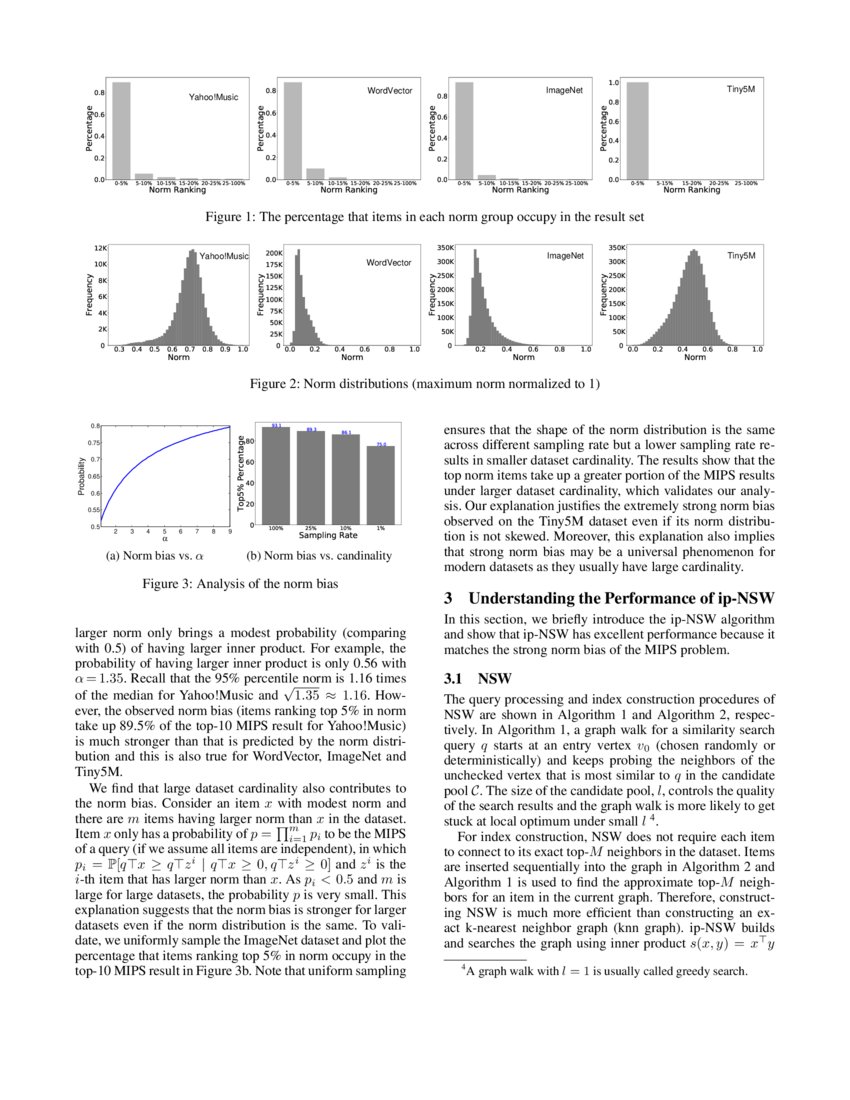 Understanding And Improving Proximity Graph Based Maximum Inner Product Search Deepai