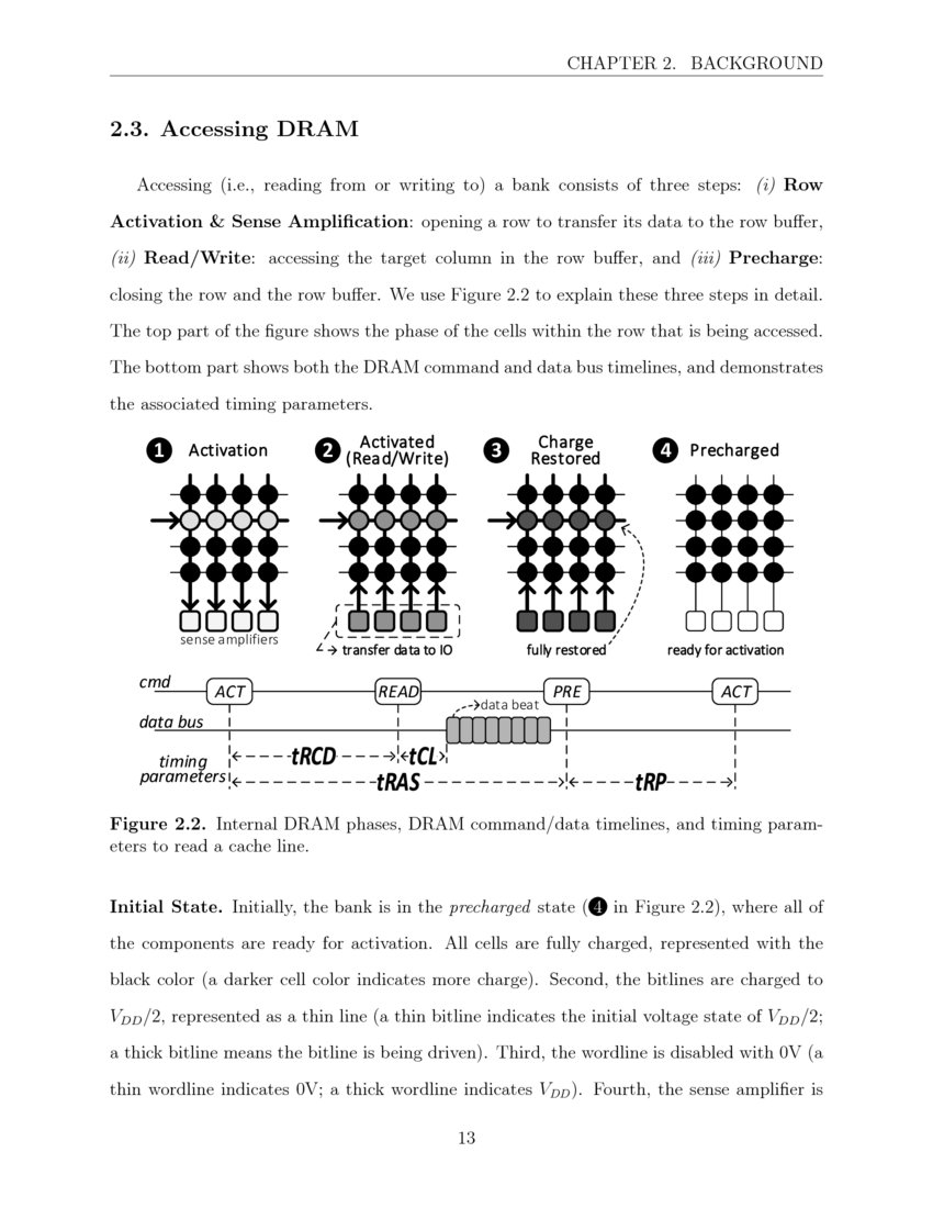 Understanding And Improving The Latency Of Dram Based Memory Systems