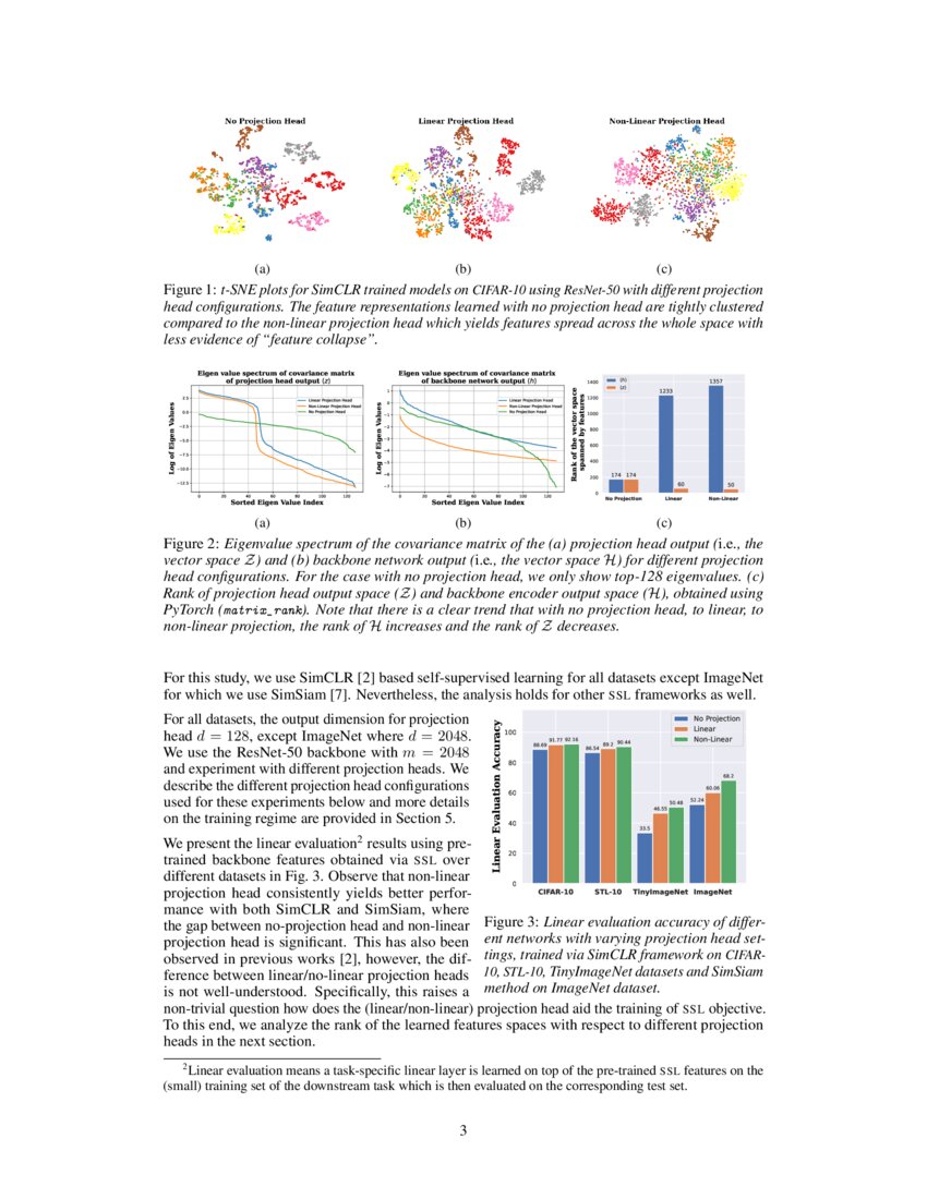 Understanding and Improving the Role of Projection Head in Self ...