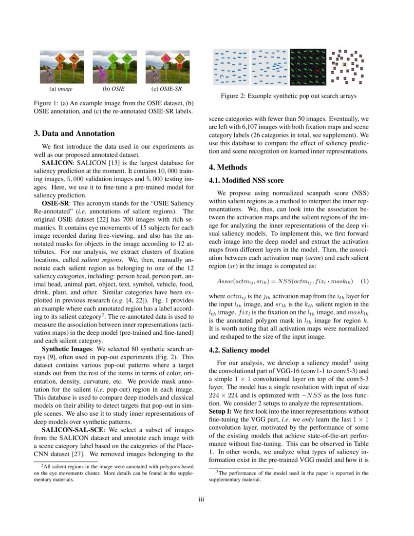 Understanding And Visualizing Deep Visual Saliency Models Deepai