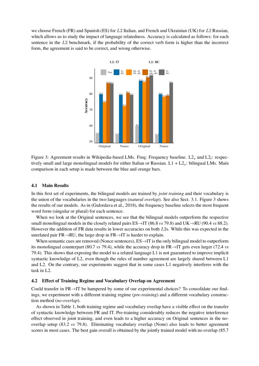 Understanding Cross Lingual Syntactic Transfer In Multilingual Recurrent Neural Networks Deepai
