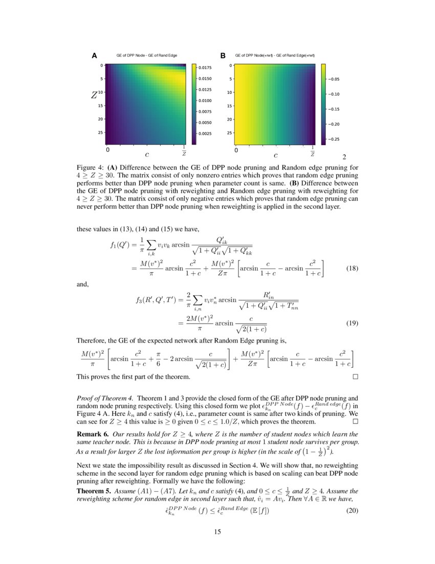 Understanding Diversity based Pruning of Neural Networks – Statistical Mechanical Analysis | DeepAI