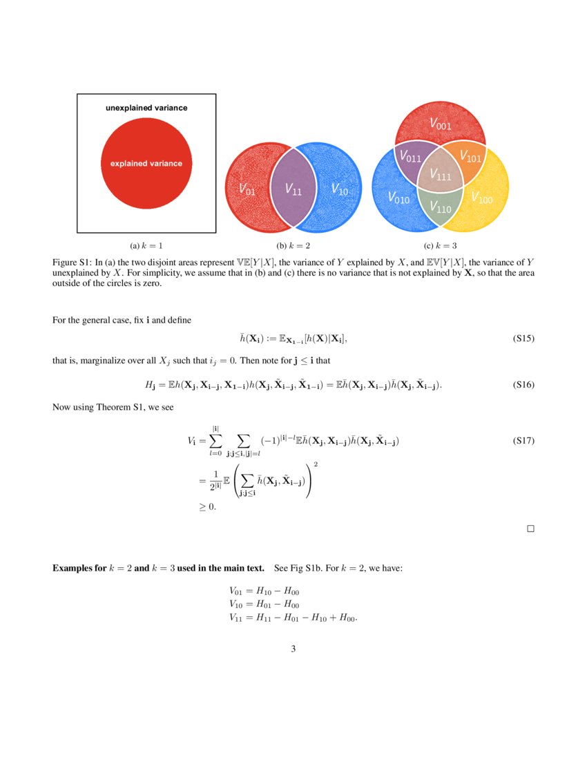 Understanding Double Descent Requires a Fine-Grained Bias-Variance Decomposition | DeepAI
