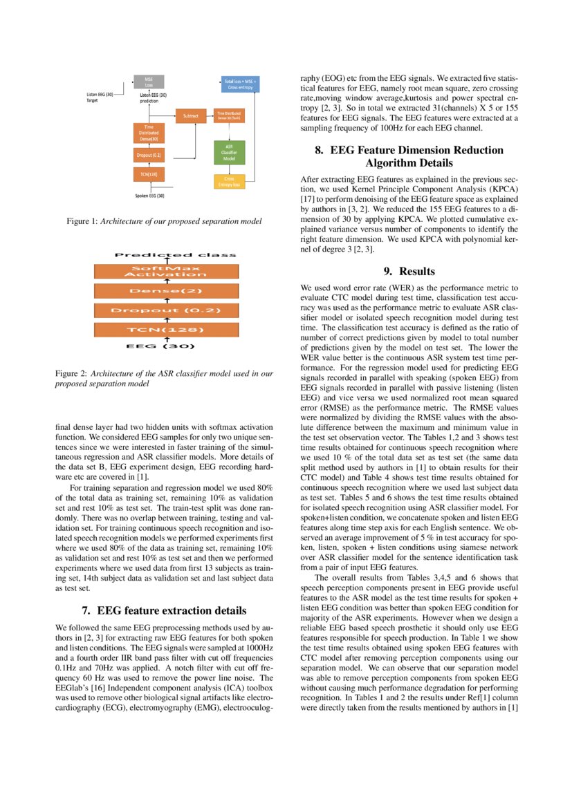 Understanding effect of speech perception in EEG based speech recognition systems | DeepAI