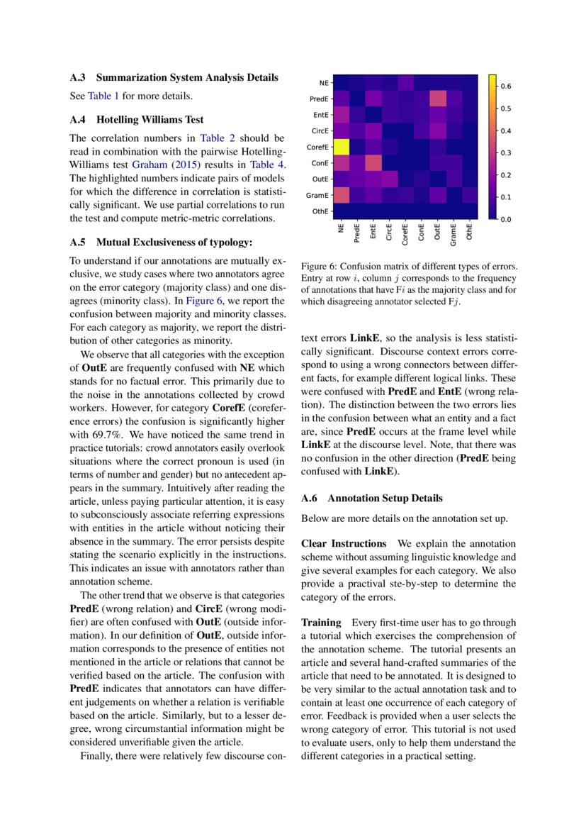 Understanding Factuality in Abstractive Summarization with FRANK: A ... Understanding Factuality in Abstractive Summarization with FRANK: A ...