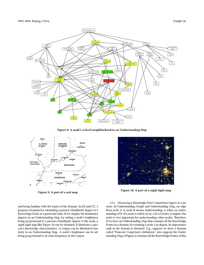 Understanding Graph and Understanding Map and their Potential ...