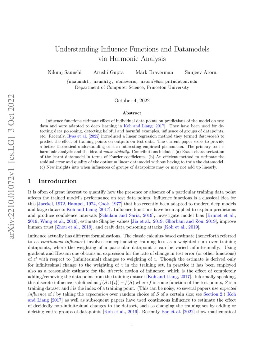 Understanding Influence Functions and Datamodels via Harmonic Analysis ... Understanding Influence Functions and Datamodels via Harmonic Analysis ...