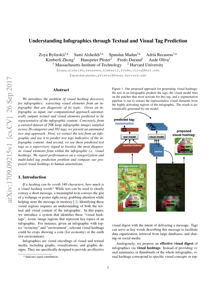 Understanding Infographics through Textual and Visual Tag Prediction ...