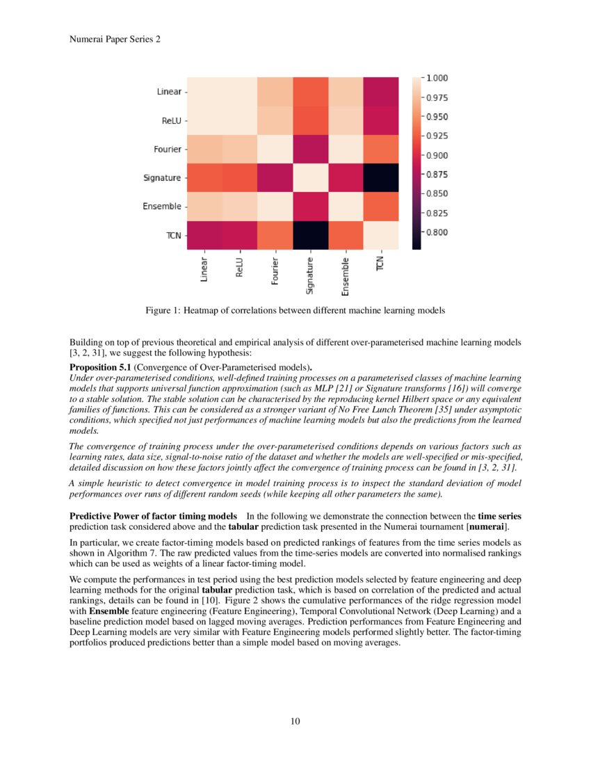 Understanding Model Complexity For Temporal Tabular And Multi Variate
