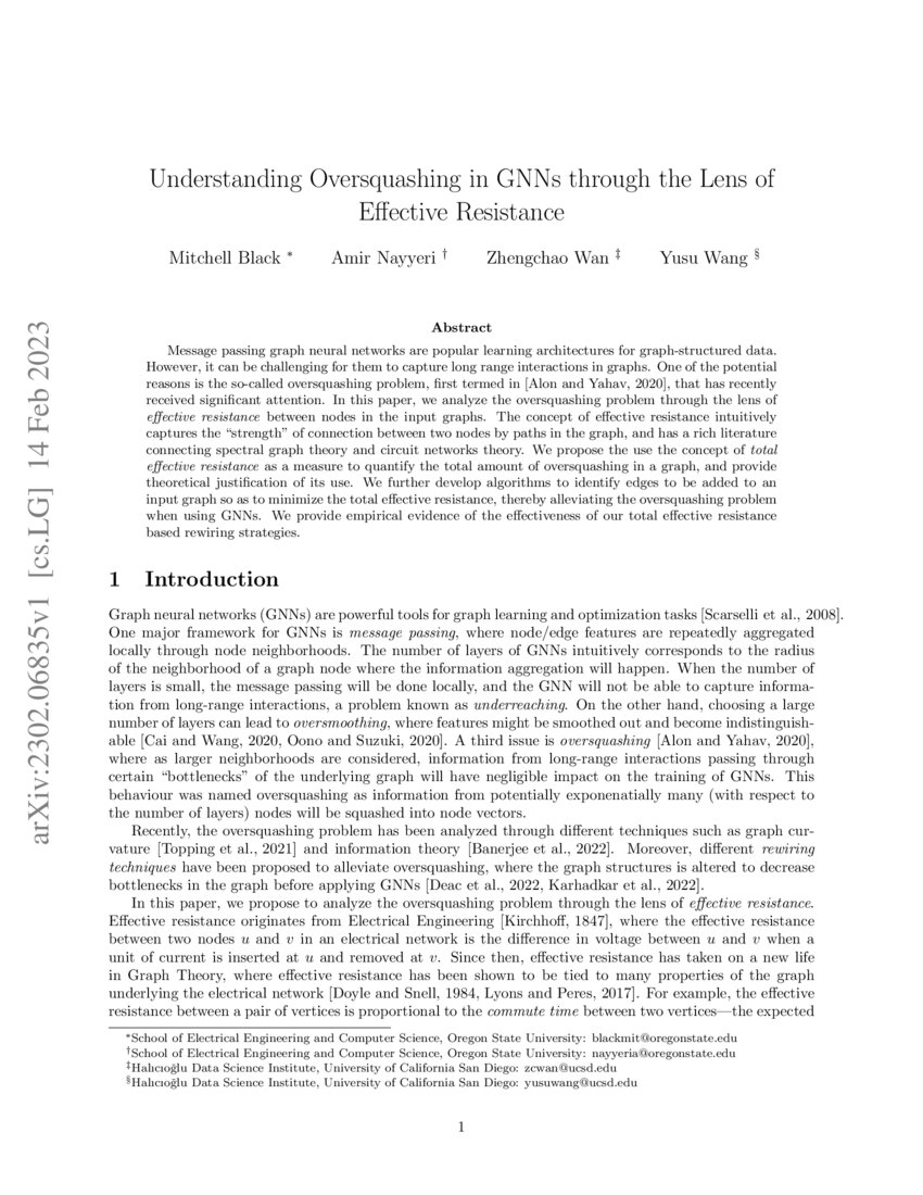 Understanding Oversquashing in GNNs through the Lens of Effective ...