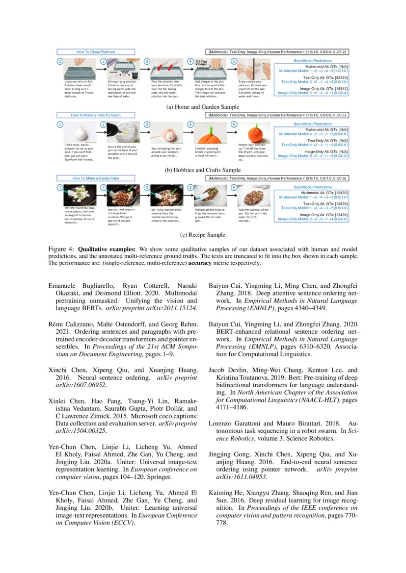 Understanding Procedural Knowledge by Sequencing Multimodal ...