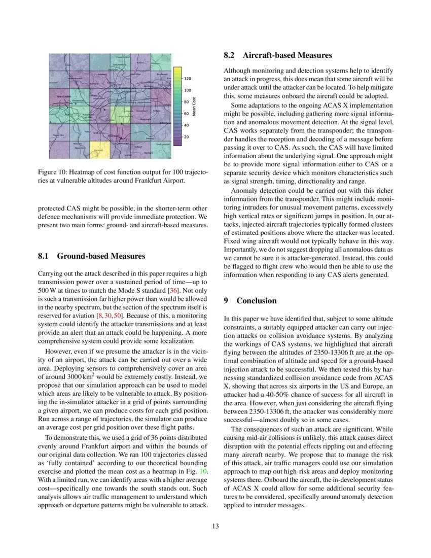 Understanding Realistic Attacks On Airborne Collision Avoidance Systems