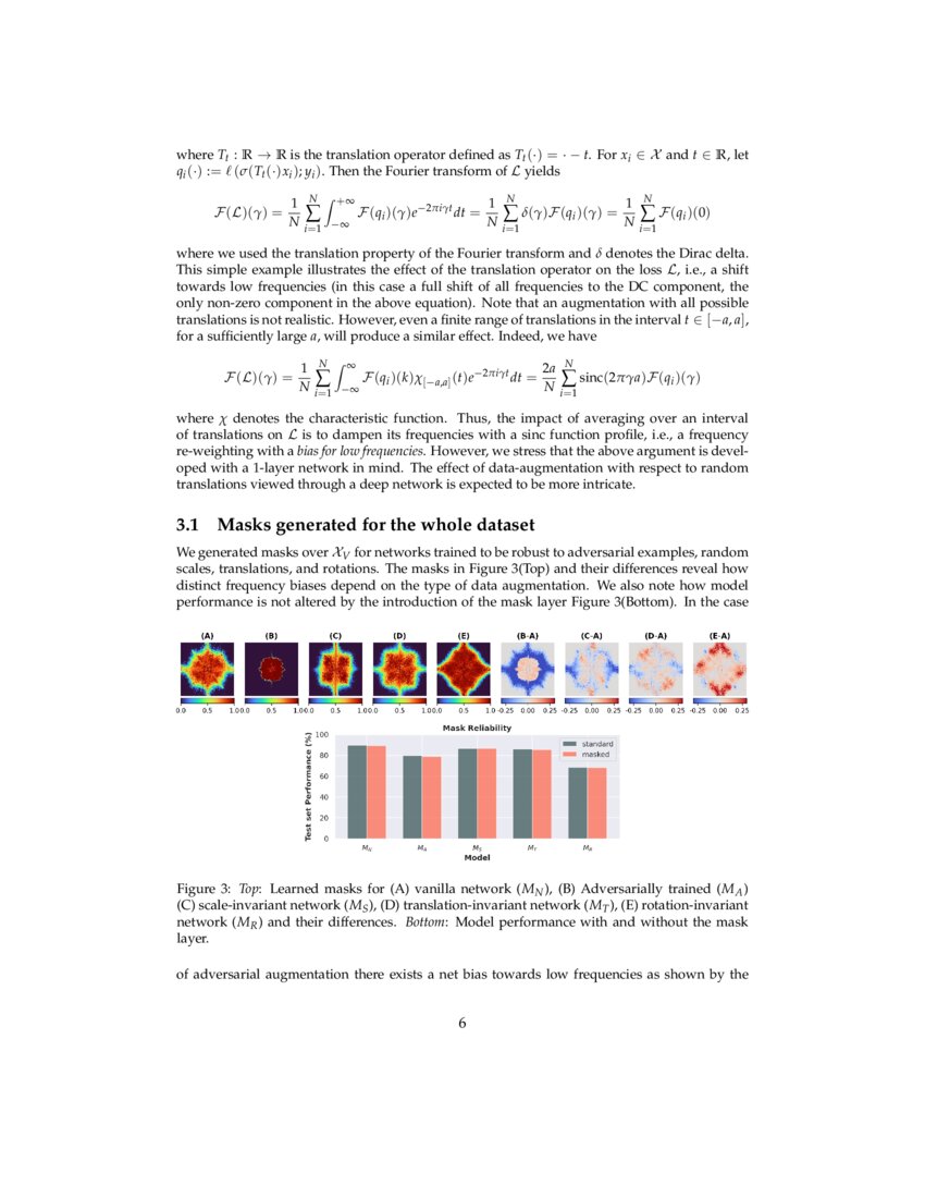 Understanding Robustness And Generalization Of Artificial Neural