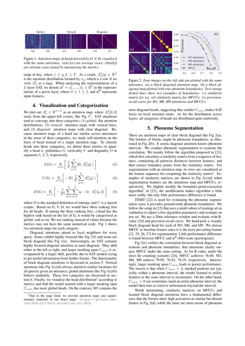 Understanding Self Attention Of Self Supervised Audio Transformers Deepai