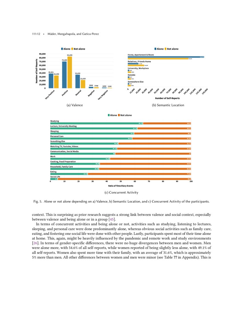 Understanding Social Context From Smartphone Sensing Generalization