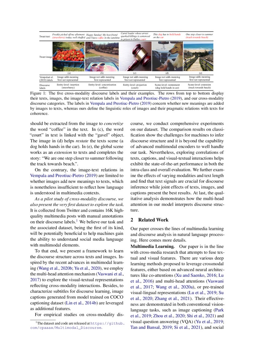 Understanding Social Media Cross Modality Discourse In Linguistic Space