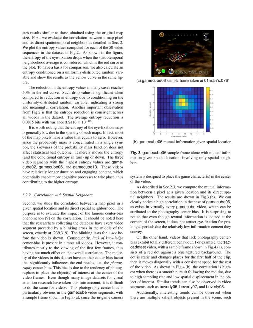 Understanding spatial correlation in eye-fixation maps for visual ...