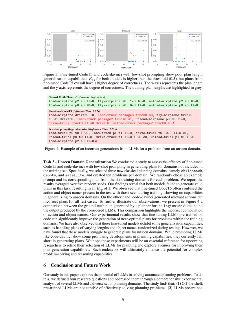 Understanding the Capabilities of Large Language Models for Automated Planning | DeepAI