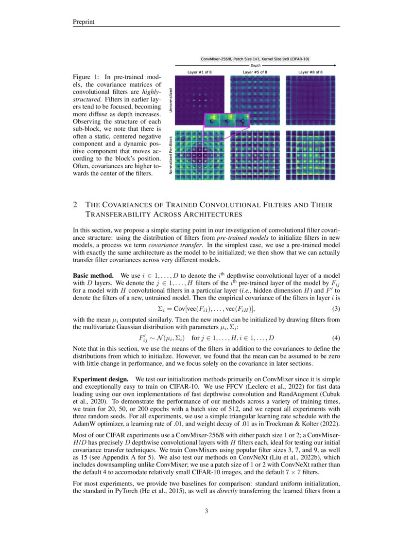 Understanding The Covariance Structure Of Convolutional Filters Deepai