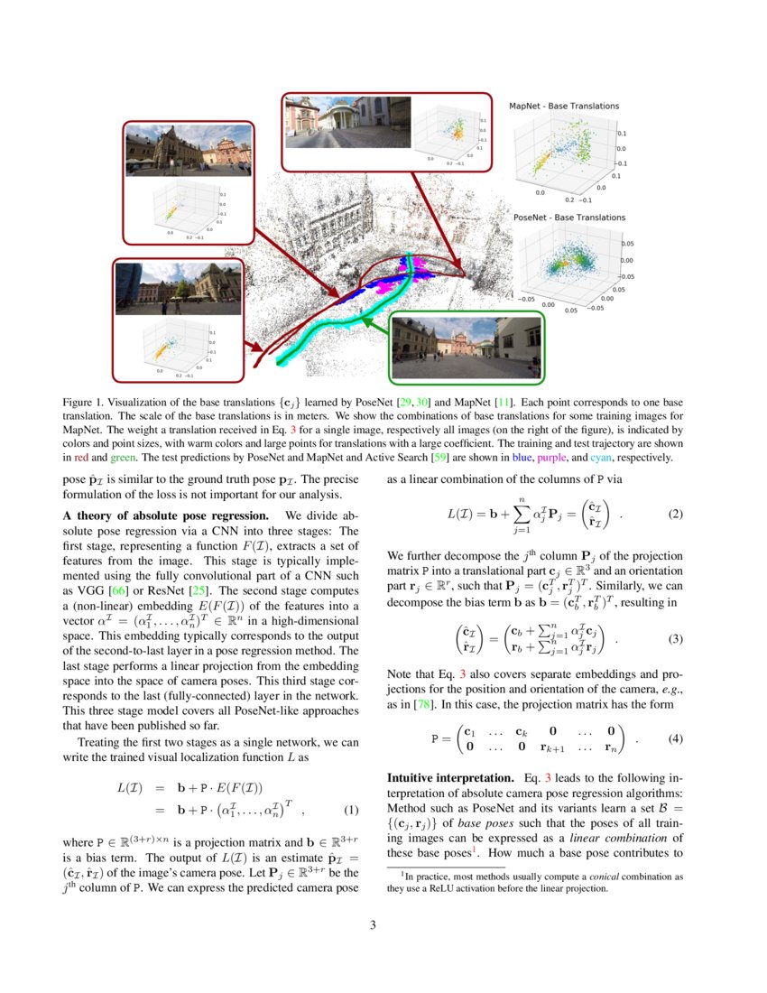 Understanding The Limitations Of Cnn Based Absolute Camera Pose Regression Deepai