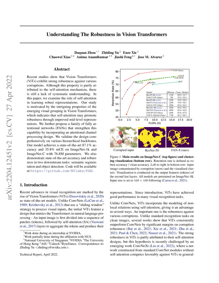 Understanding The Robustness In Vision Transformers Deepai