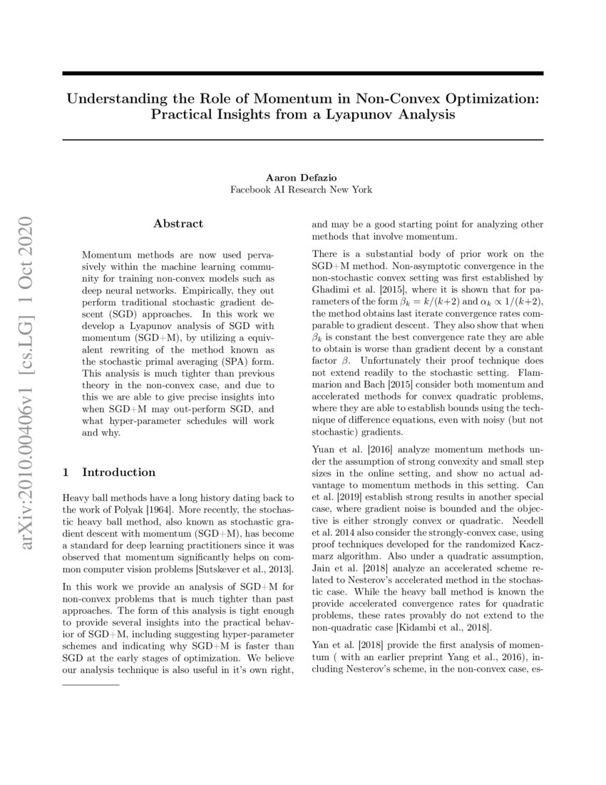 Understanding The Role Of Momentum In Non Convex Optimization Practical Insights From A