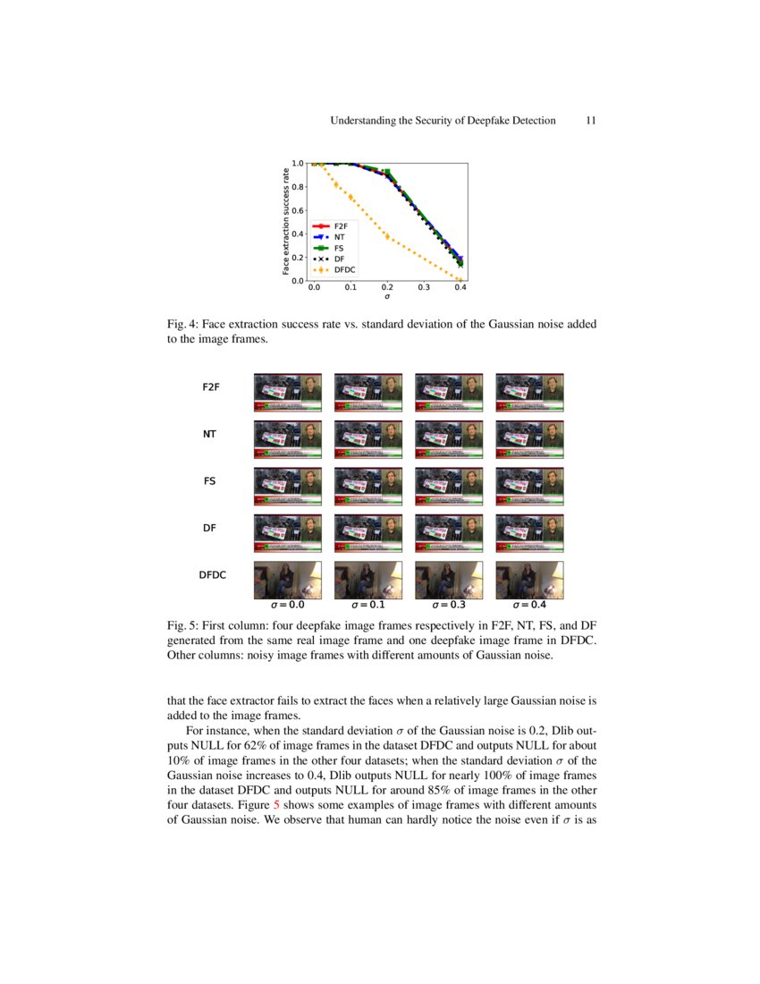 Understanding the Security of Deepfake Detection | DeepAI