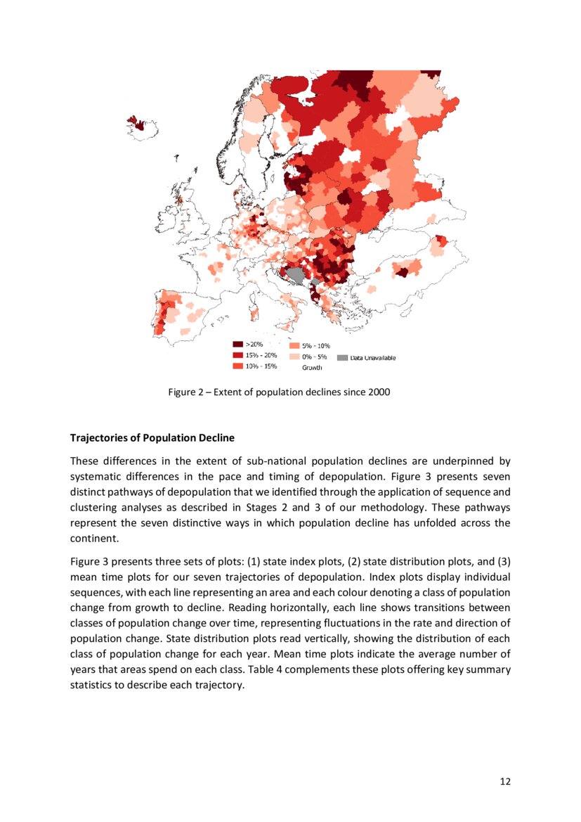 Understanding the Trajectories of Population Decline Across Rural and ...