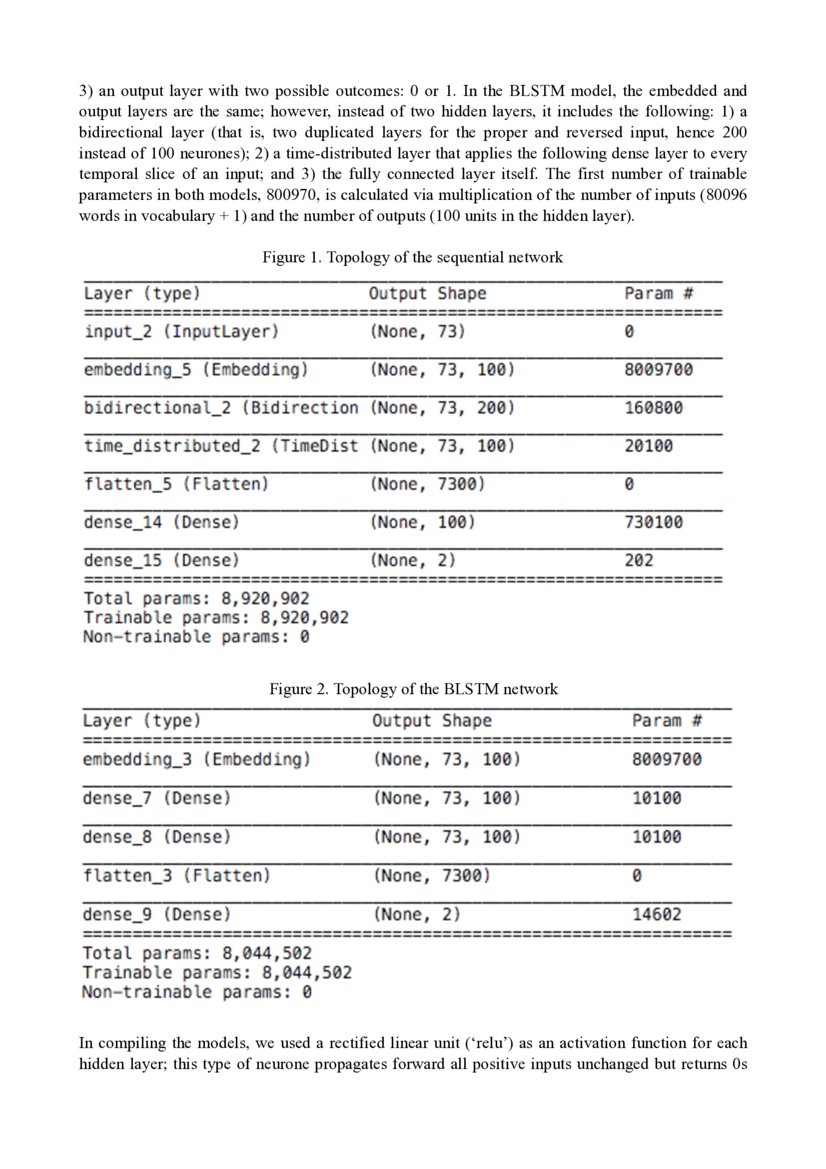 Understanding Troll Writing as a Linguistic Phenomenon | DeepAI
