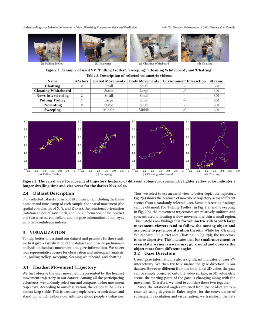 Understanding User Behavior in Volumetric Video Watching: Dataset, Analysis and Prediction | DeepAI
