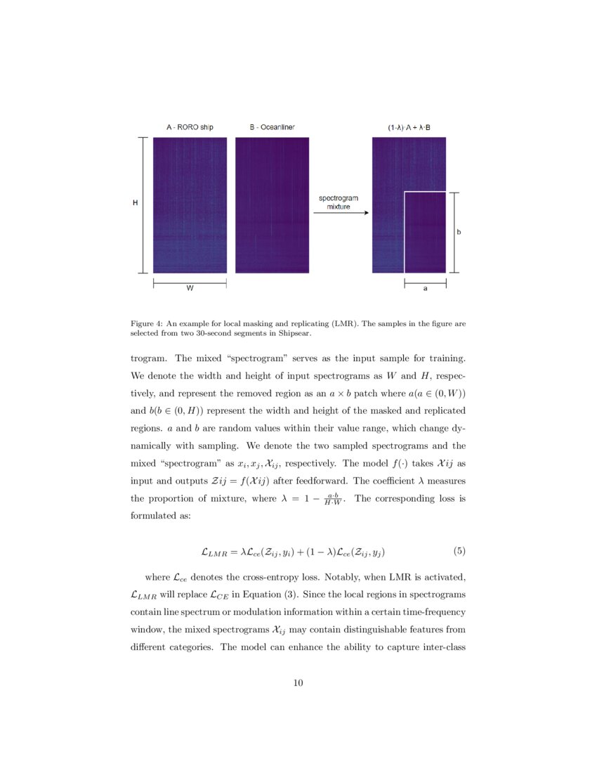 Underwater Acoustic Target Recognition Based On Smoothness Inducing