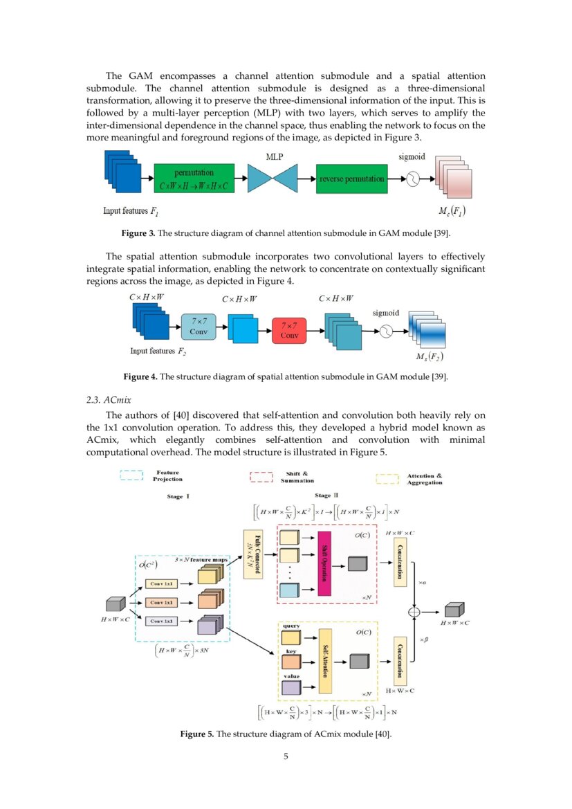 Underwater target detection based on improved YOLOv7 | DeepAI