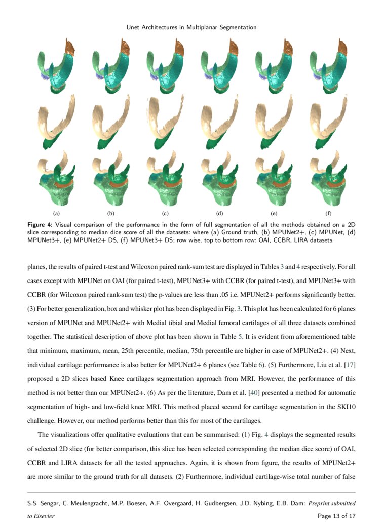 UNet Architectures in Multiplanar Volumetric Segmentation – Validated on Three Knee MRI Cohorts ...