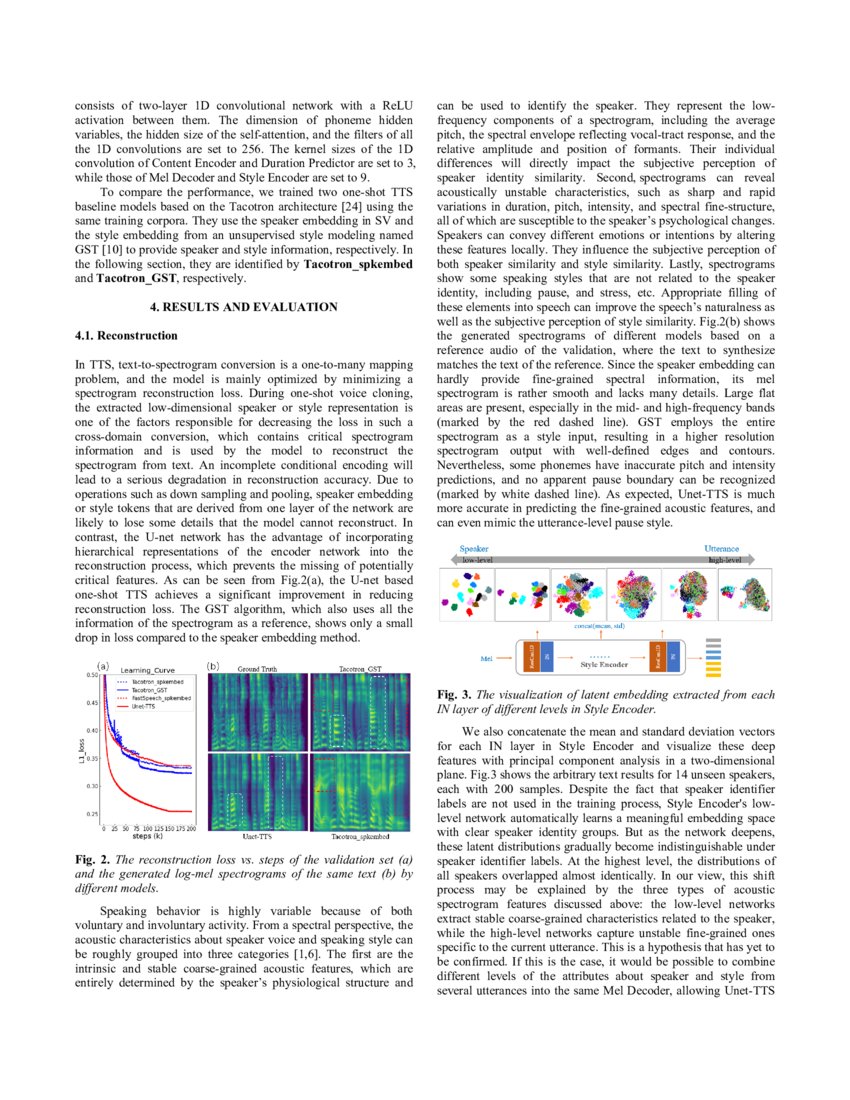 Unet-TTS: Improving Unseen Speaker and Style Transfer in One-shot Voice Cloning | DeepAI