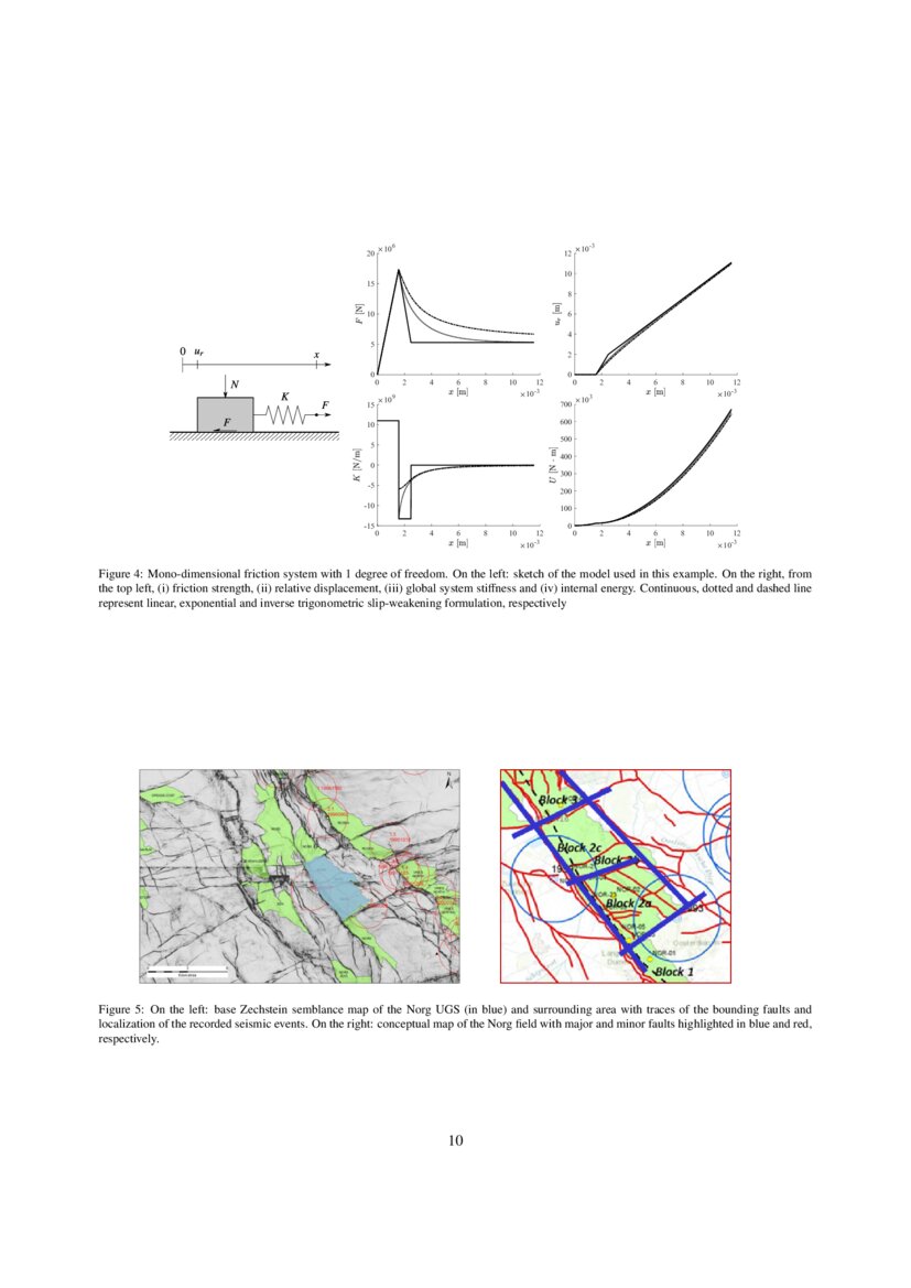 Unexpected fault activation in underground gas storage. Part I ...