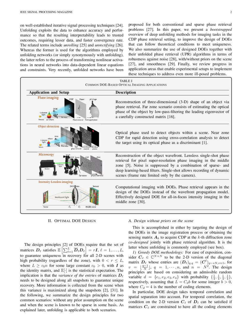 Unfolding-Aided Bootstrapped Phase Retrieval in Optical Imaging | DeepAI