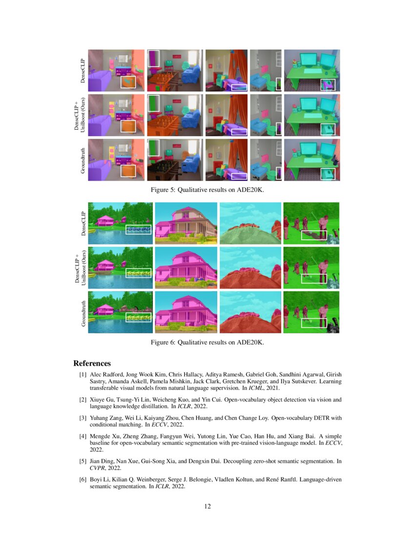 UniBoost: Unsupervised Unimodal Pre-training for Boosting Zero-shot Vision-Language Tasks | DeepAI