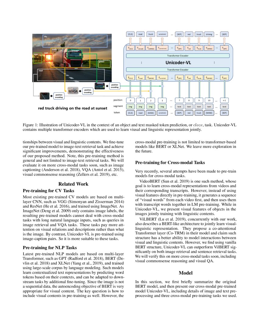 Unicoder-VL: A Universal Encoder for Vision and Language by Cross-modal ...