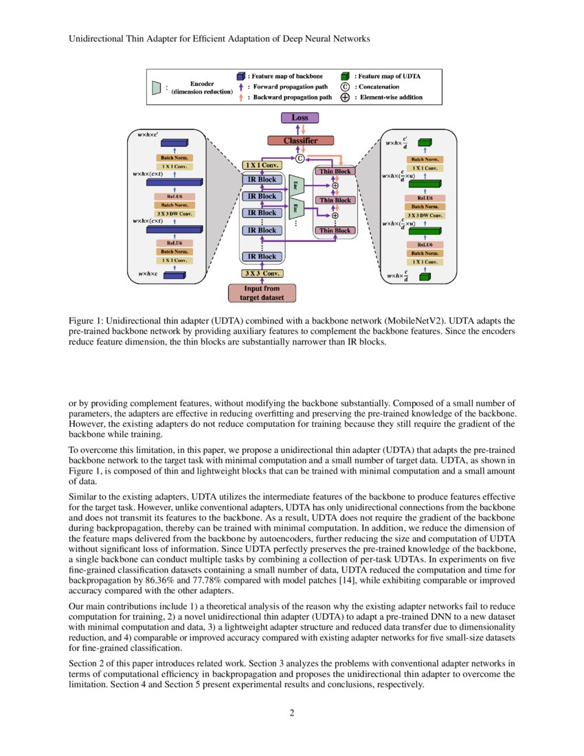 Unidirectional Thin Adapter for Efficient Adaptation of Deep Neural ... Unidirectional Thin Adapter for Efficient Adaptation of Deep Neural ...