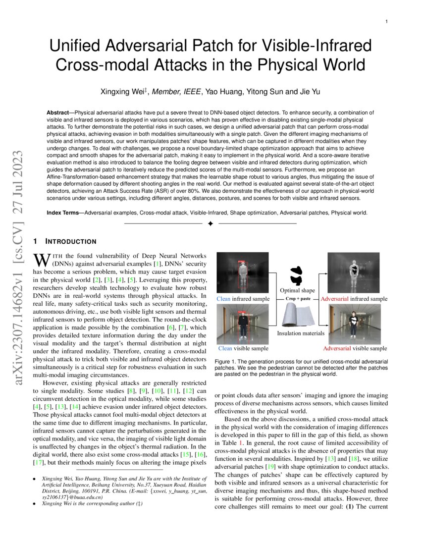 Unified Adversarial Patch For Visible Infrared Cross Modal Attacks In