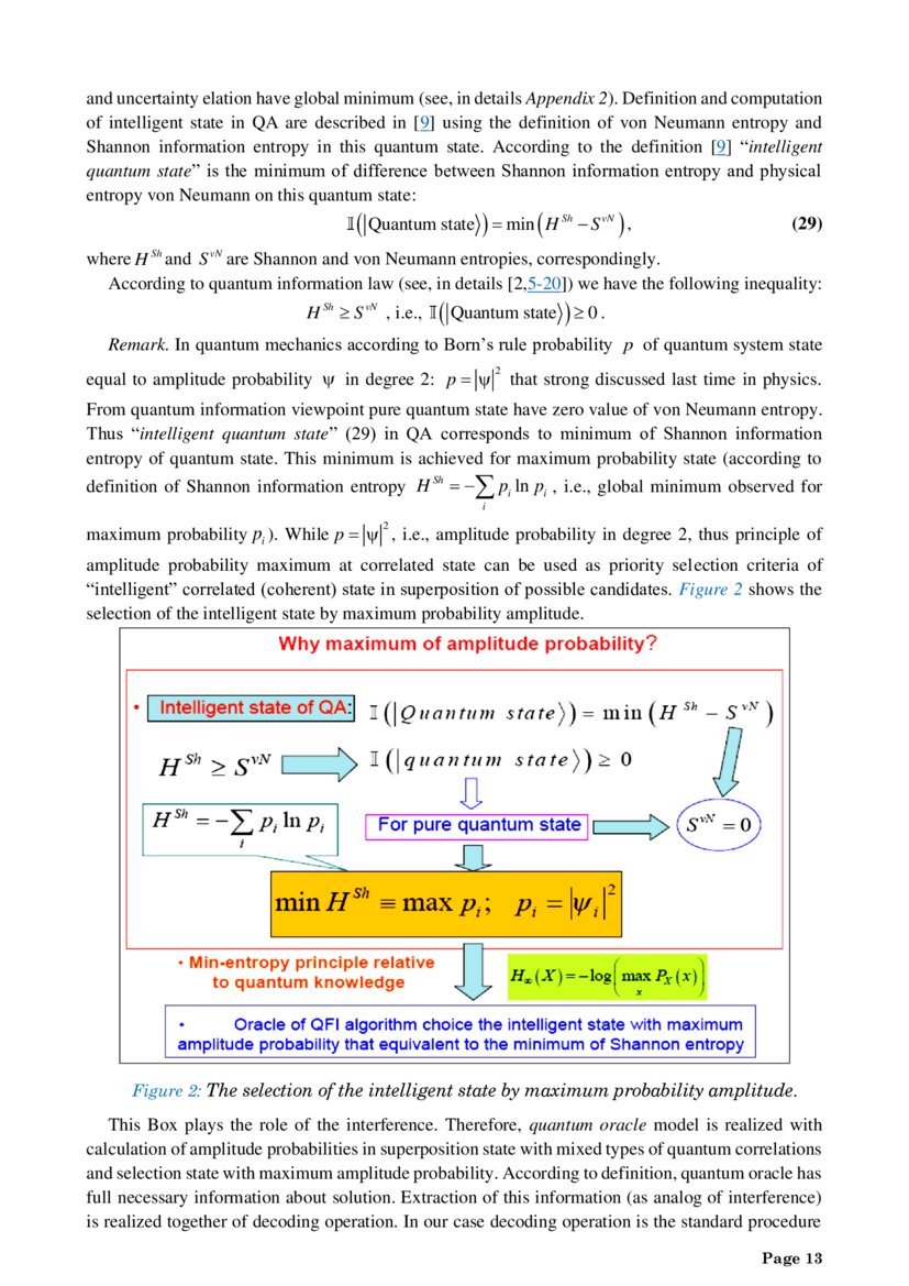 Unified Information Dynamic Analysis of Quantum Decision-Making and Search Algorithms ...