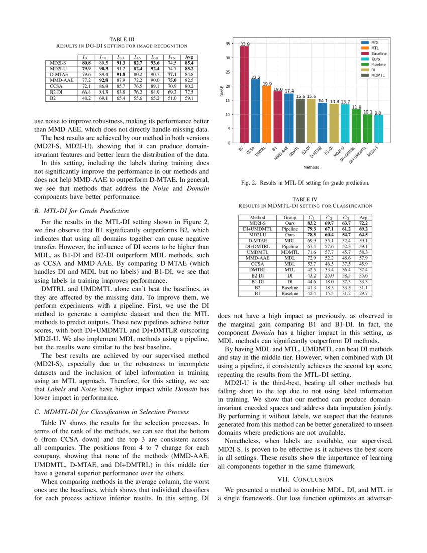 Unified Multi-Domain Learning and Data Imputation using Adversarial Autoencoder | DeepAI