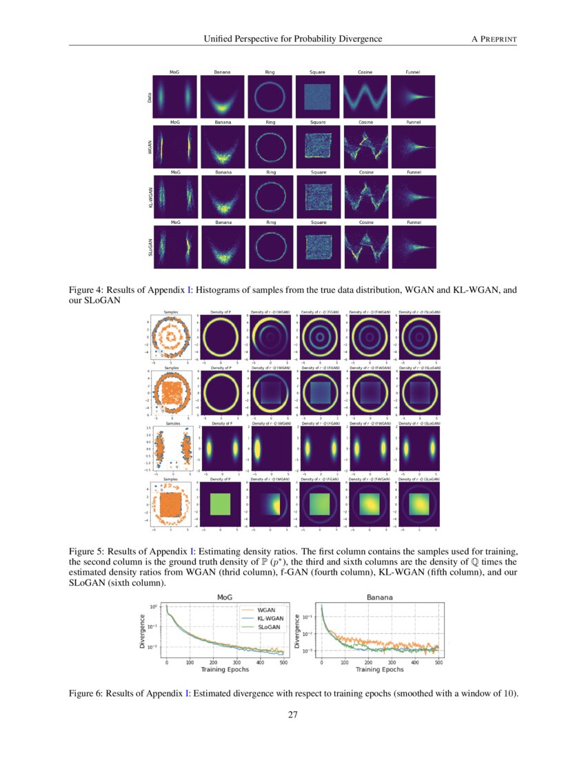 Unified Perspective on Probability Divergence via Maximum Likelihood Density Ratio Estimation ...